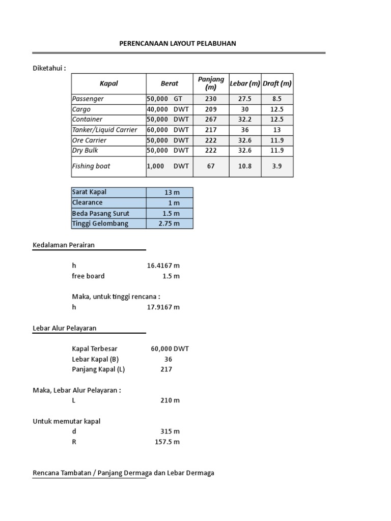 Layout Pelabuhan | PDF