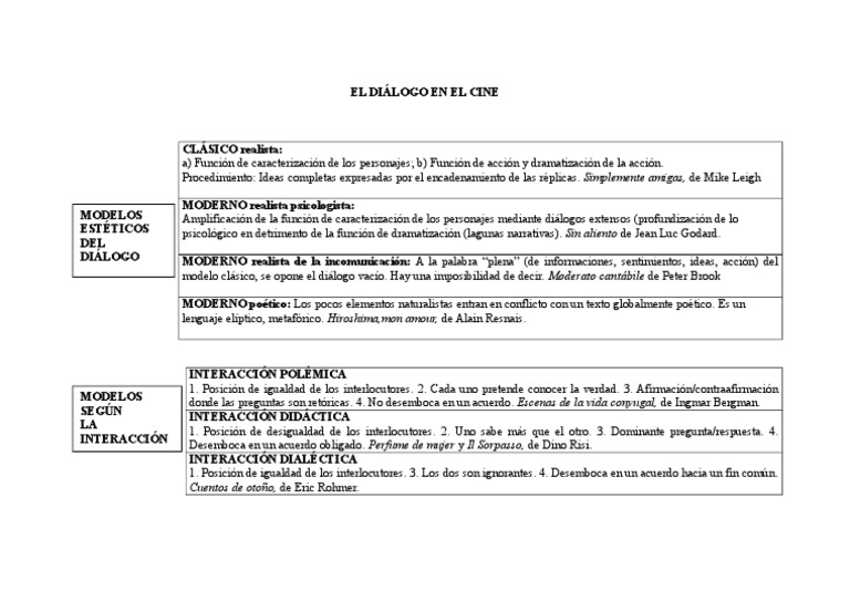 El Diálogo en El Cine | PDF