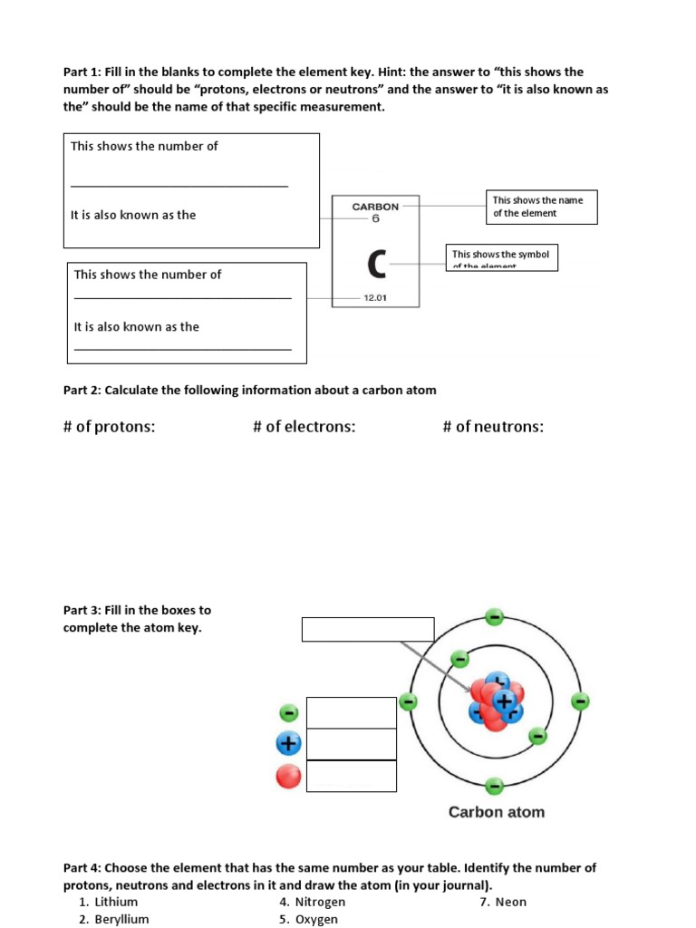 Atom Review Worksheet | PDF | Atoms | Chemical Elements