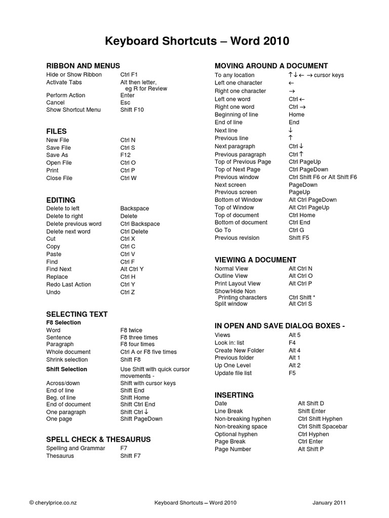 Word 2010 Shortcut Keys - 2 PDF | PDF | Control Key | Keyboard Shortcut