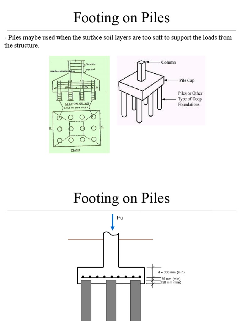 Foundation RCD of Footings 7-1 | PDF | Deep Foundation | Economic Sectors
