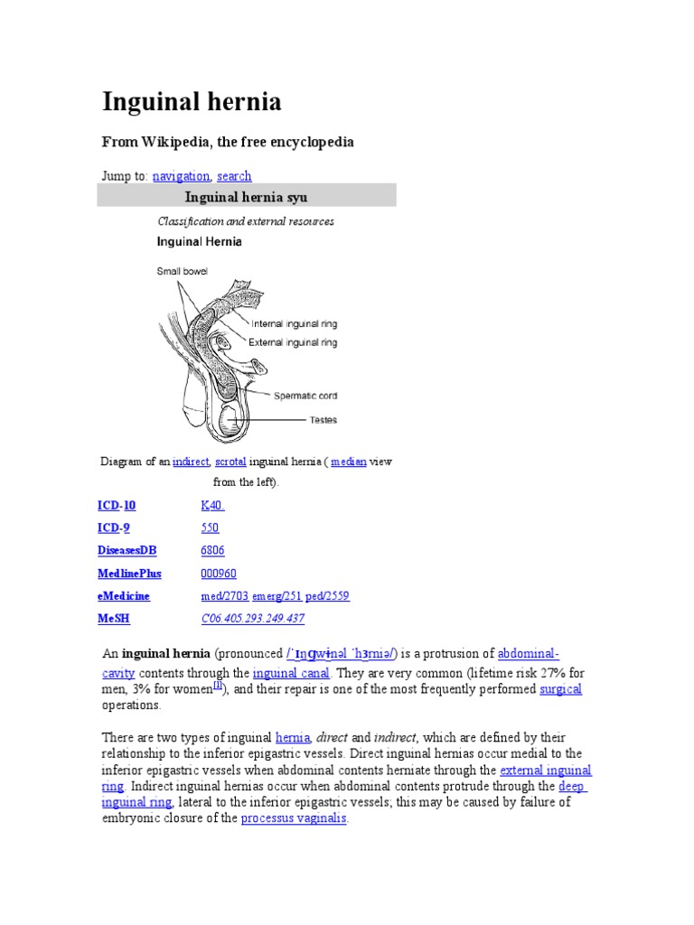 Inguinal Hernia From Wikipedia The Free Encyclopedia Pdf Diseases