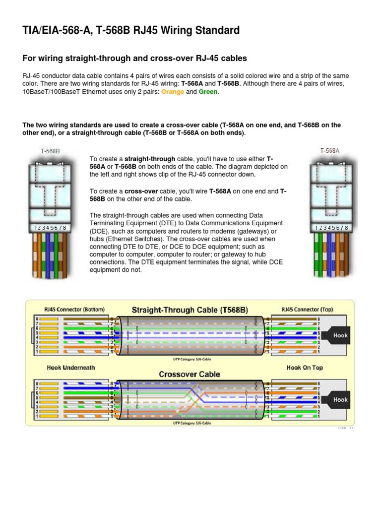 568b Pin Connections