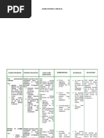 Family Nursing Care Plan in Case Study | PDF | Risk | Health Care