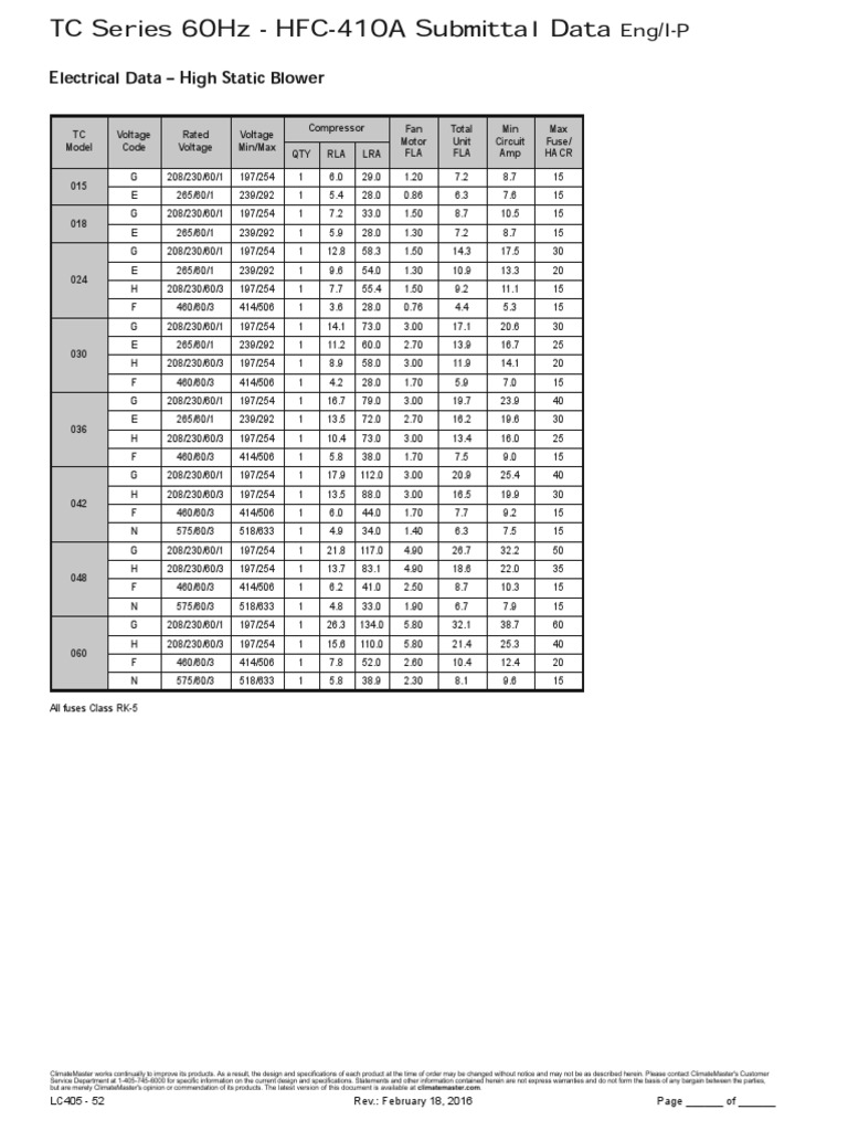 Lc405 Climatemaster Commercial Tranquility 16 Compact TC Series Water ...