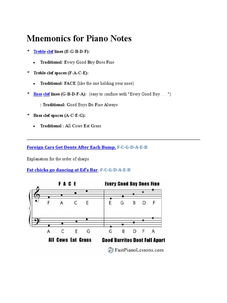 Mnemonics For Piano Notes | PDF
