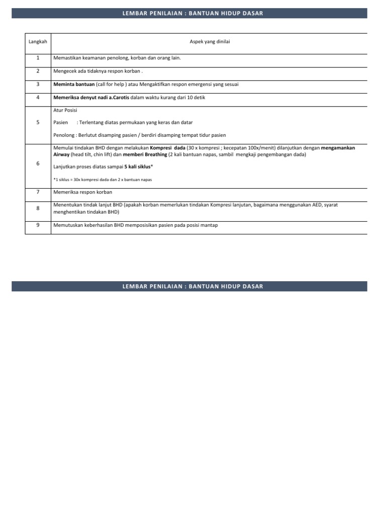 Checklist BHD | PDF