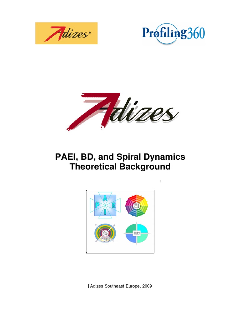 PAEI, BD, and Spiral Dynamics Theoretical Background: Adizes Southeast ...