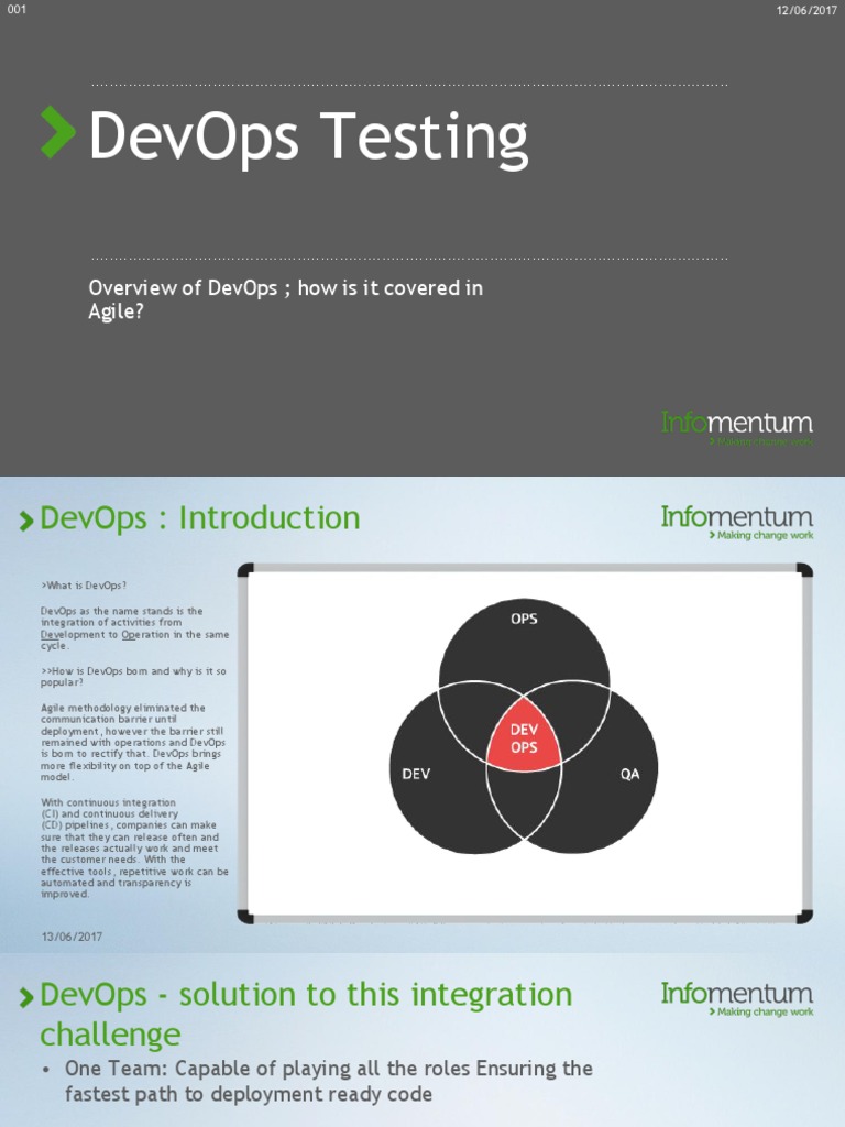 DevOps Presentation PDF | PDF | Agile Software Development | Information Technology