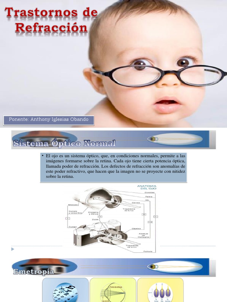 Defectos de Refracción Ocular | PDF | Ojo humano | Enfermedades del ojo ...