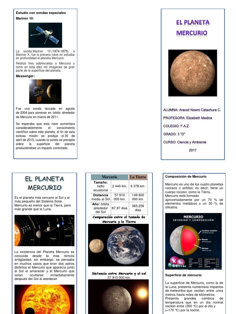 Triptico Del Planeta | PDF | Planeta mercurio) | Objetos astronómicos