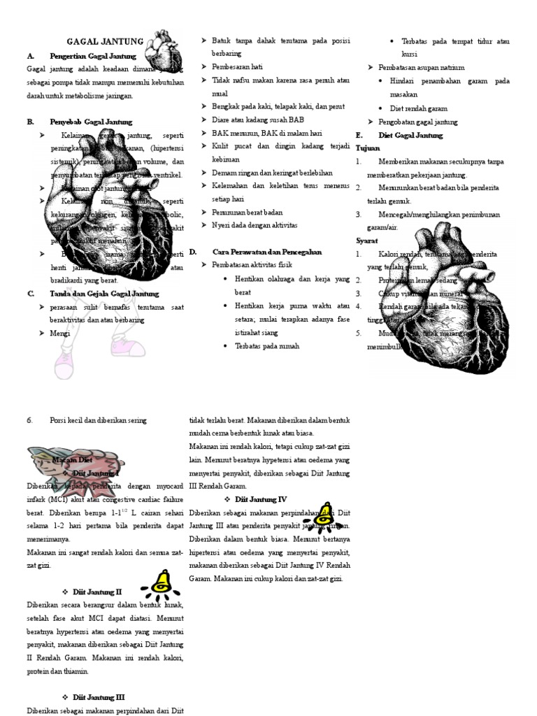 Leaflet Gagal Jantung | PDF