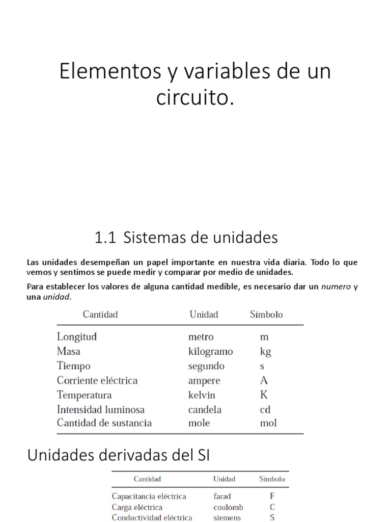 Elementos y Variables de Un Circuito | PDF | Corriente eléctrica ...