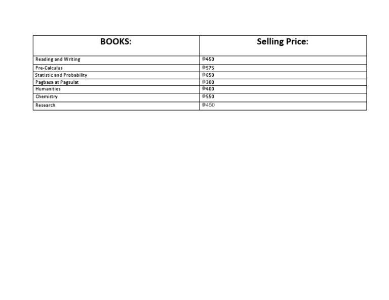 Book Prices List by Subject | PDF
