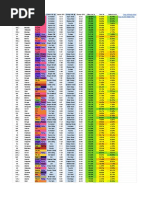 Guide For Playing Crystal Clear | PDF | Pokémon | Nature