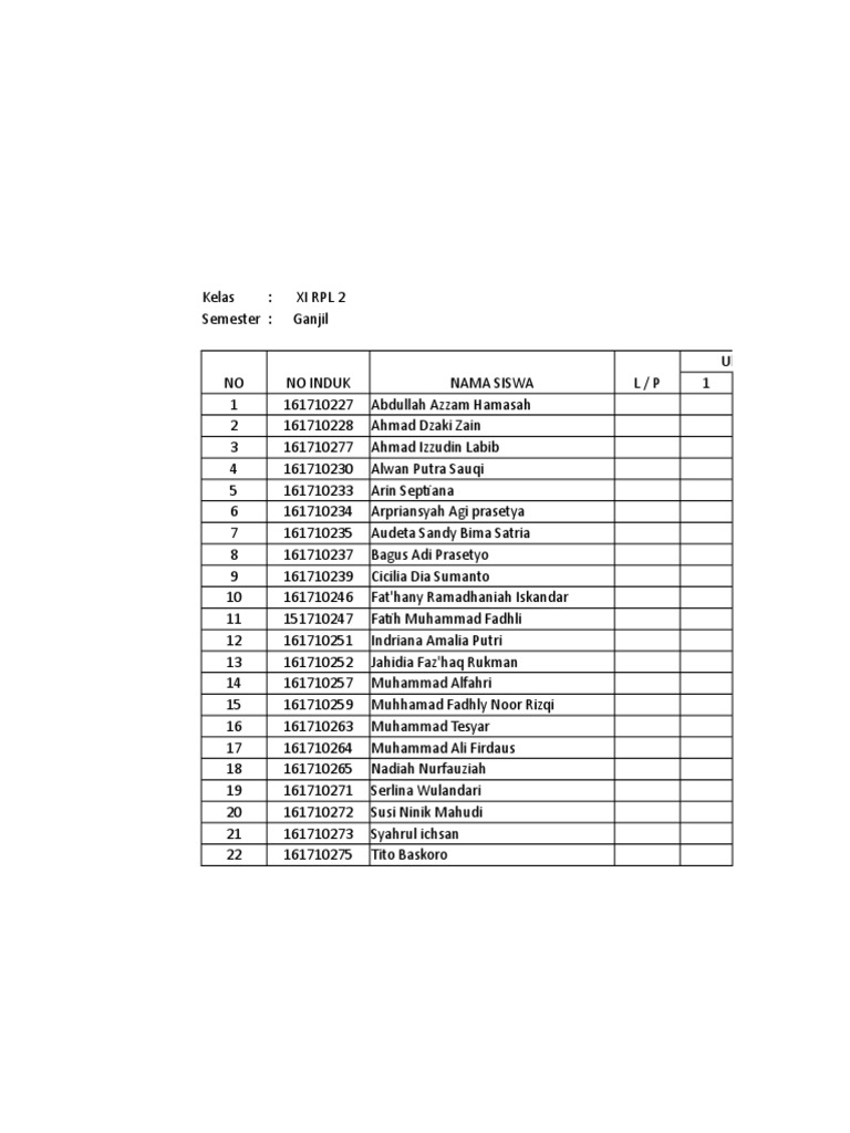 Absen rpl2 | PDF