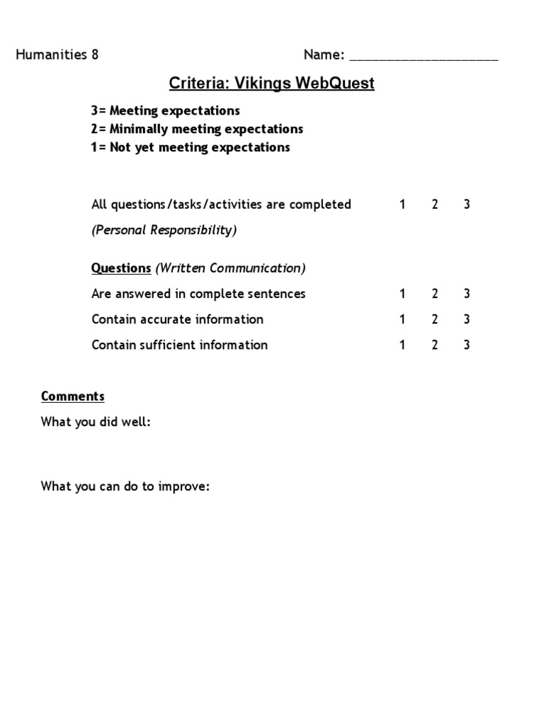 Vikings WebQuest Assessment Criteria | PDF