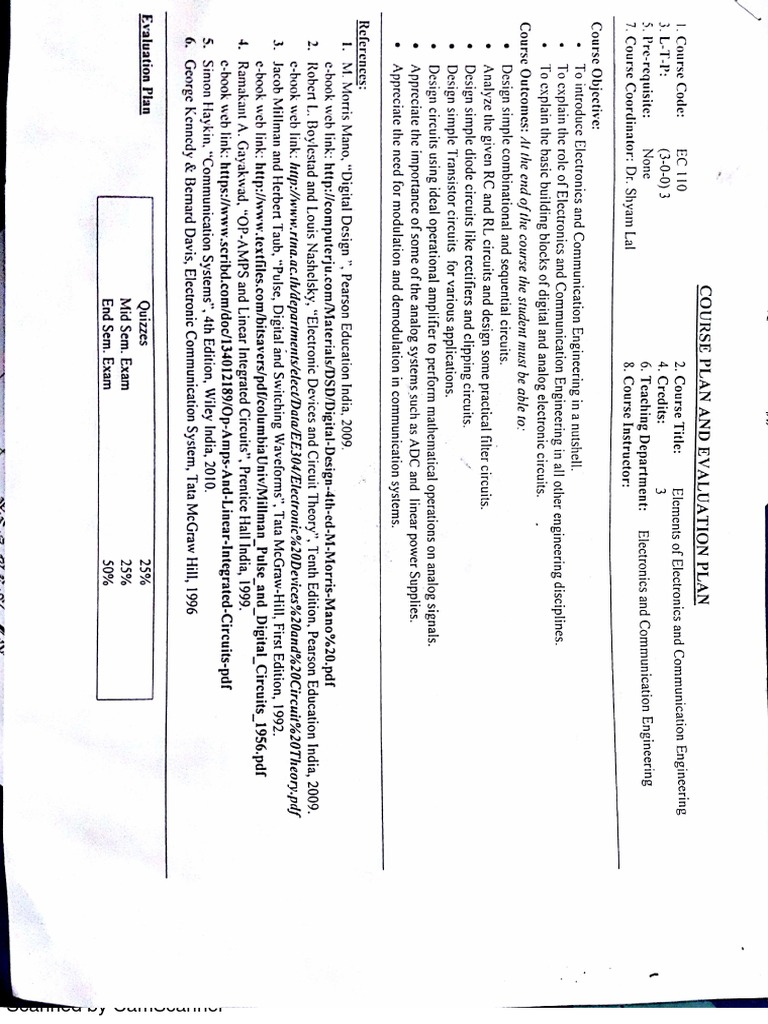 EC110 Course Plan | PDF