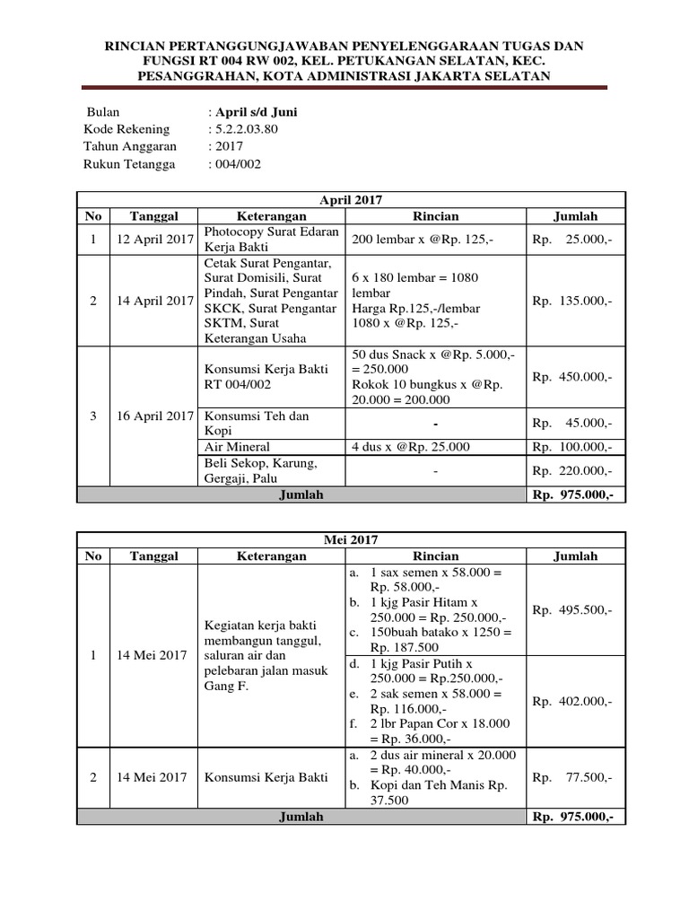 Juni Laporan Pertanggungjawaban RT | PDF