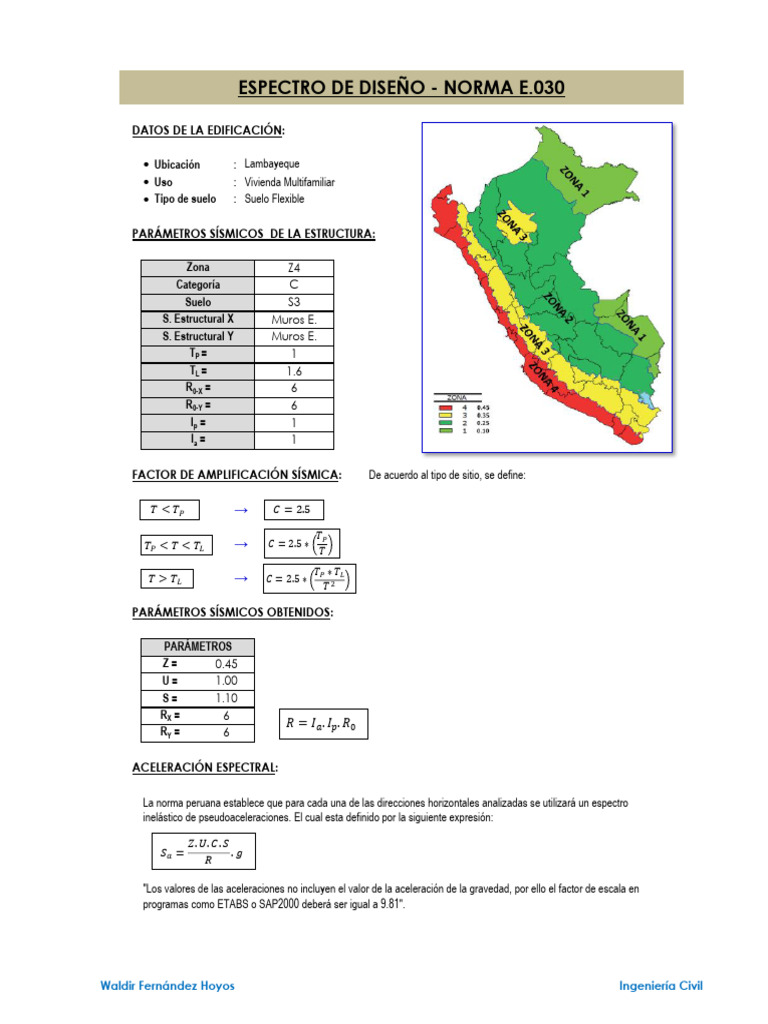 ESPECTROS DE DISEÑO (Norma E.030) | PDF