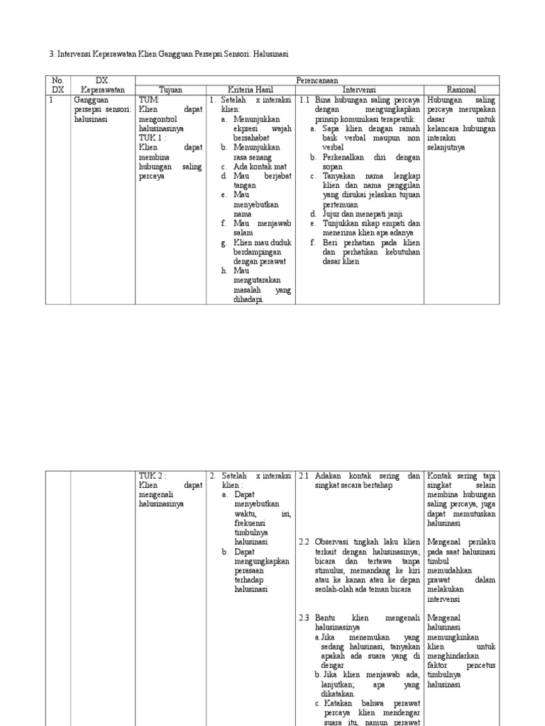 TUM TUK SP Halusinasi | PDF