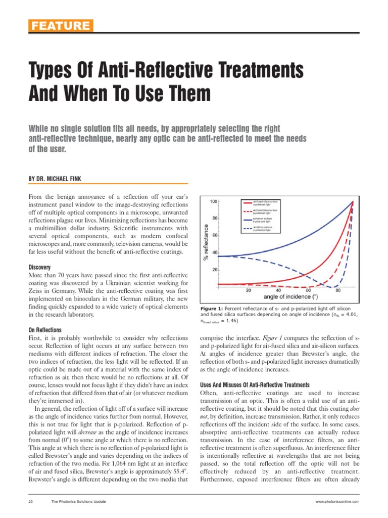 Omega Optical - Types of Anti-Reflective Coatings and When To Use Them ...