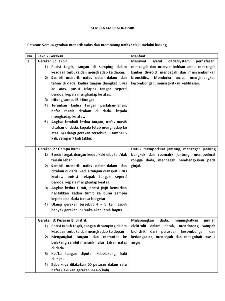 SOP Senam Ergonomik untuk Kesehatan | PDF
