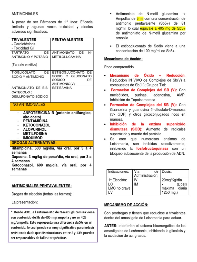 Antimoniales: Eficacia y Toxicidad | PDF | Farmacología ...