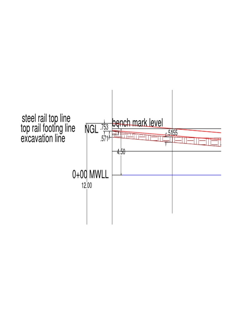 Proposed Rail Line Bench Mark Elevations and Excavation Depths | PDF