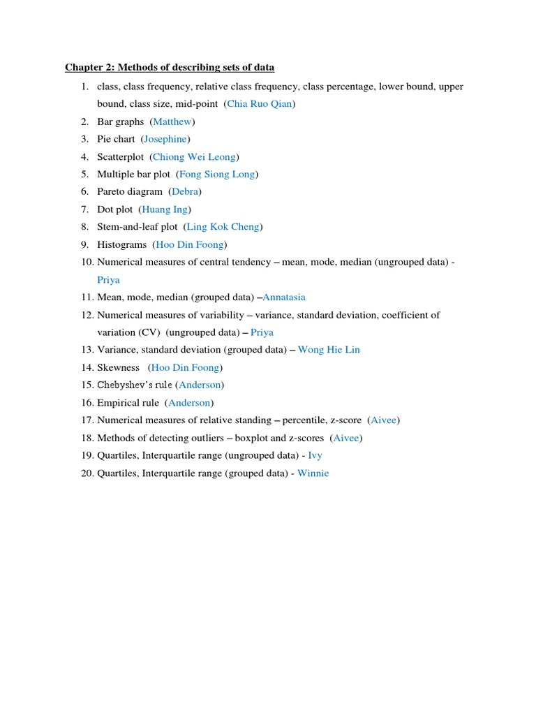 Chia Ruo Qian Matthew Josephine Chiong Wei Leong Fong Siong Long Debra Huang Ing Ling Kok Cheng ...