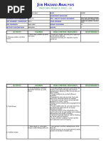 HSE Organization Chart | PDF