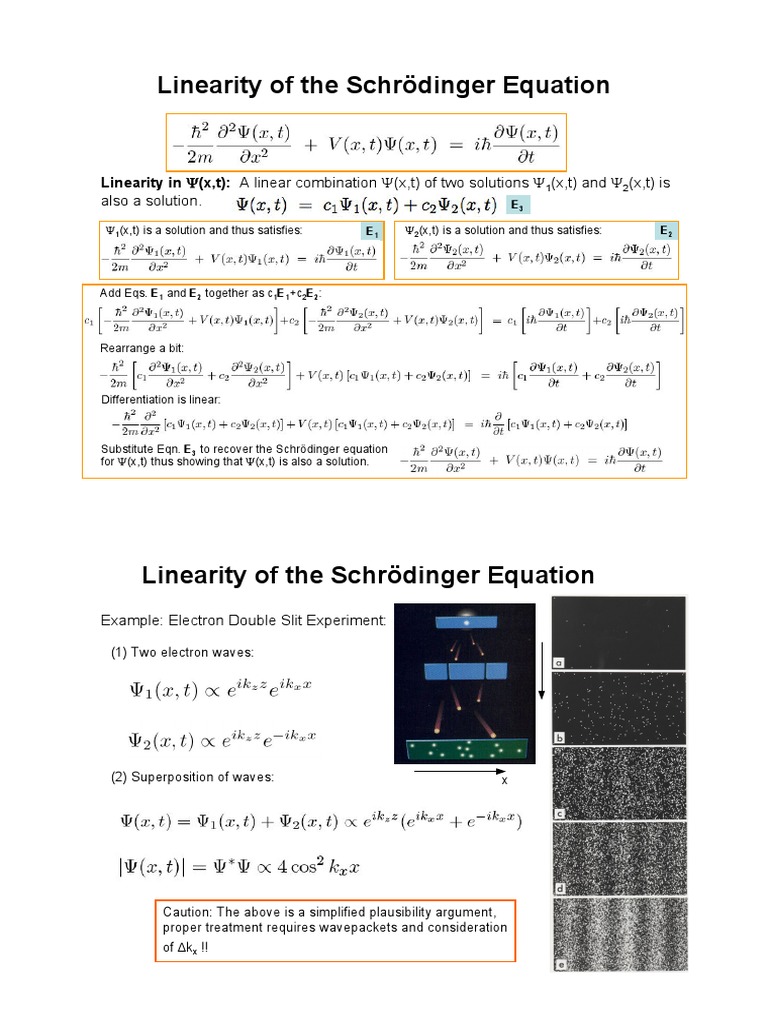 Linearity of The Schrödinger Equation: Linearity in ! (X, T) : A Linear ...