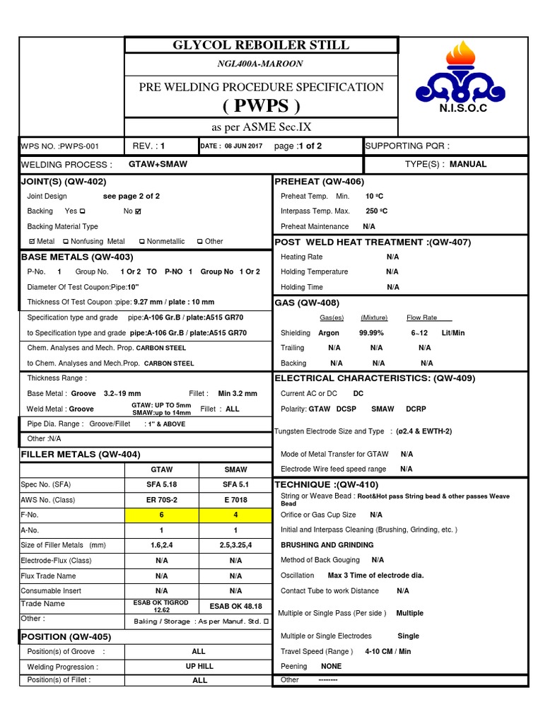 Revised PWPS 001 | PDF