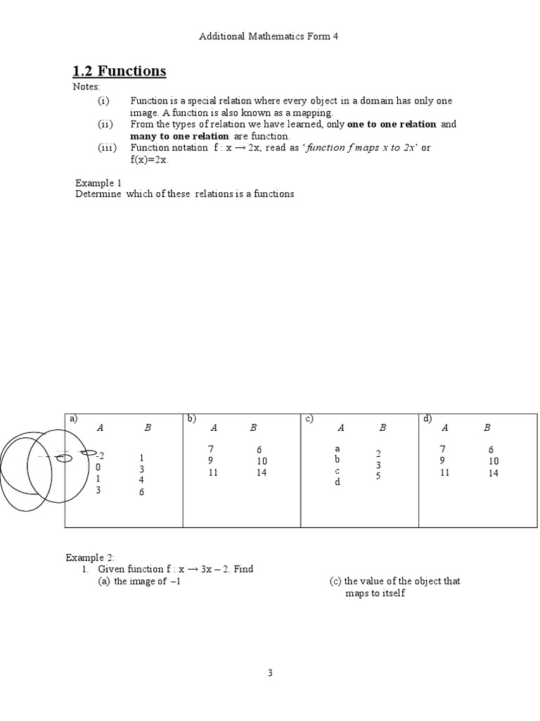 1.2 Functions: Many To One Relation Are Function | Download Free PDF | Function (Mathematics ...