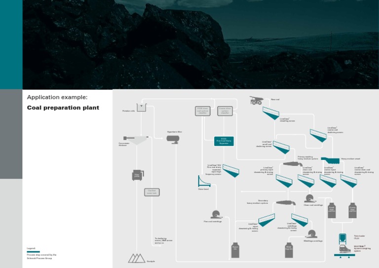 Headline Headline: Application Example | PDF | Mining | Business Process