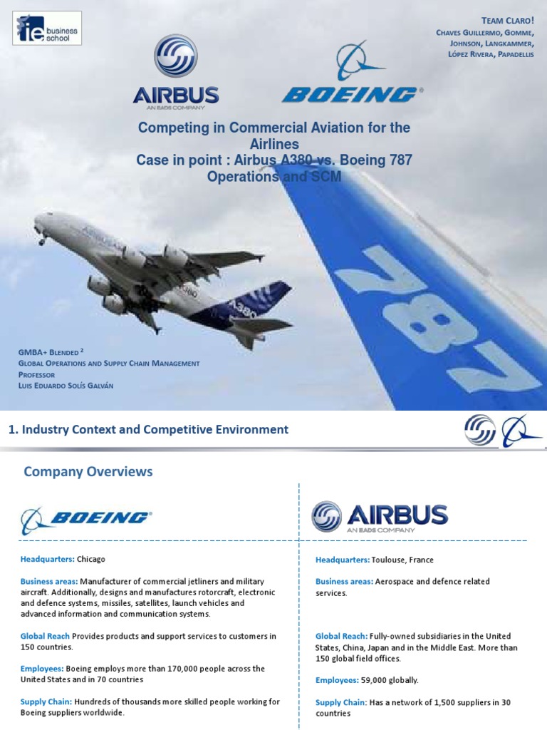 Comparing Strategies for Success: An Analysis of Airbus and Boeing's ...