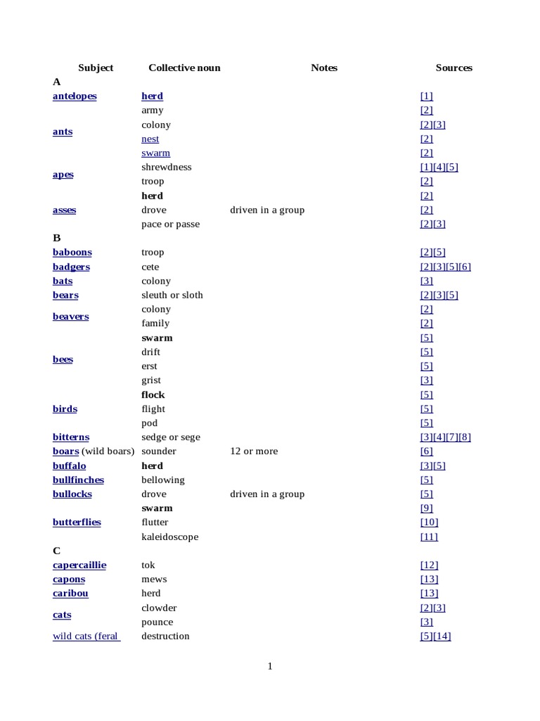 Collective Nouns For Animals | PDF | Pig | Animals And Humans
