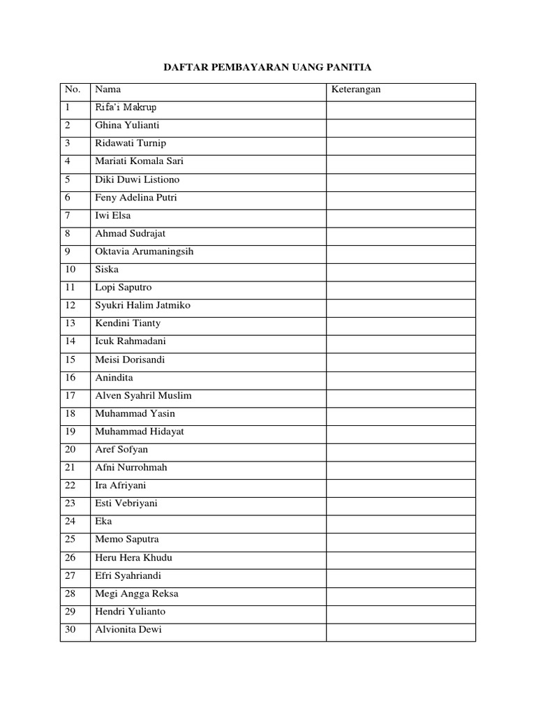 Daftar Pembayaran Uang Panitia | PDF