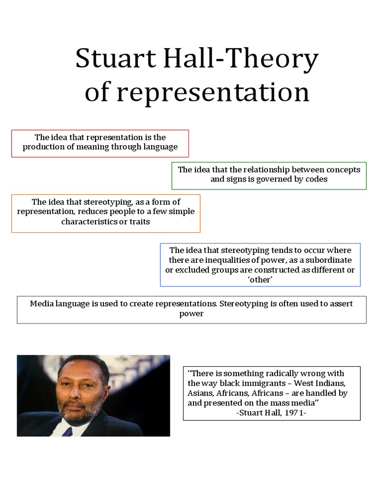 Stuart Hall Poster | PDF