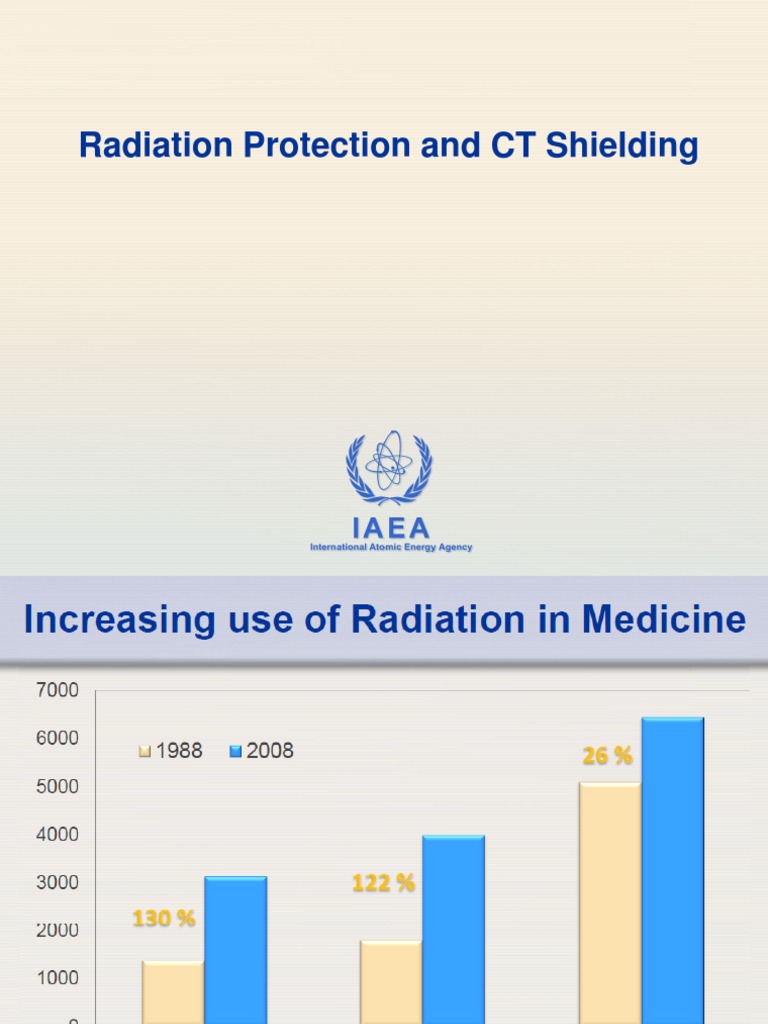 Radiation Protection and CT Shielding: International Atomic Energy ...