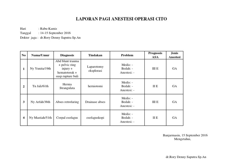 Laporan Pagi Anestesi Operasi Cito: No Nama/Umur Diagnosis Tindakan ...