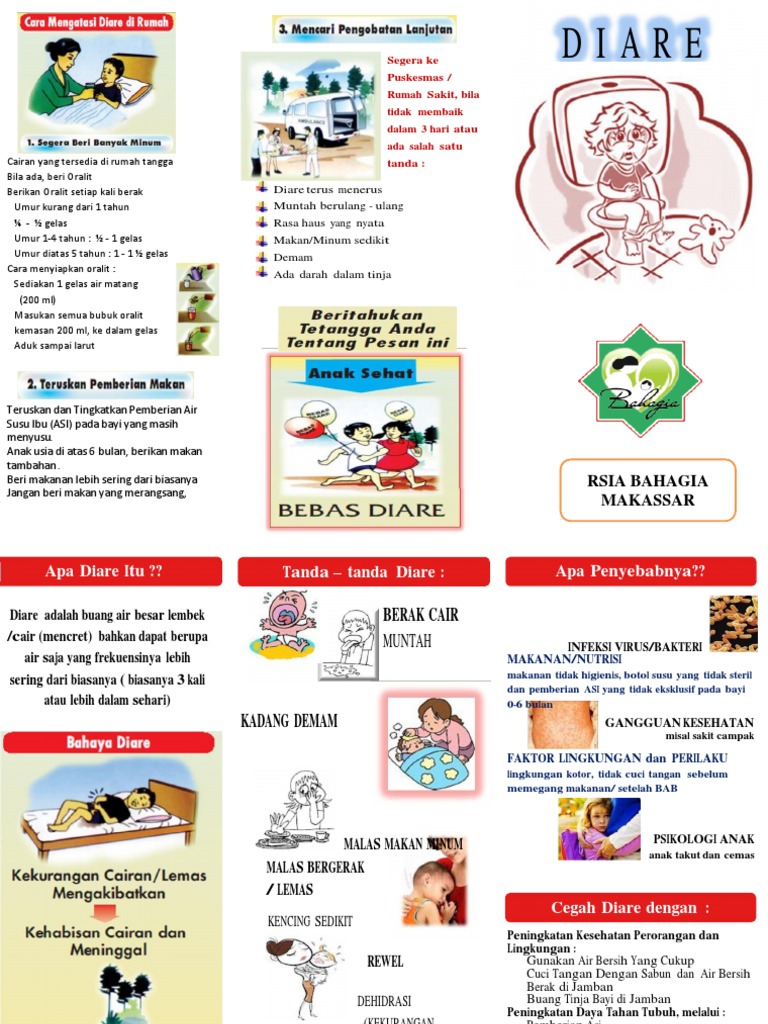 Leaflet Diare Pada Anak | PDF