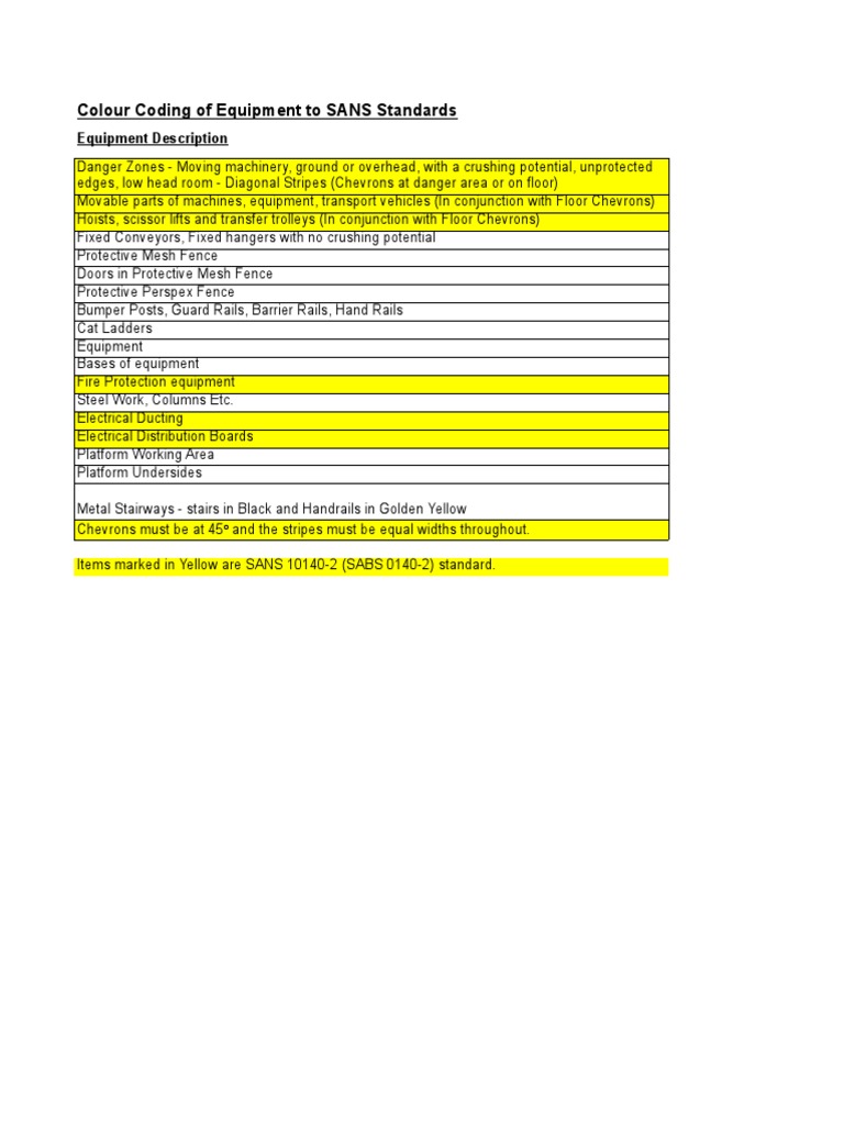 Colour Standards Sans | Download Free PDF | Oil | Stairs