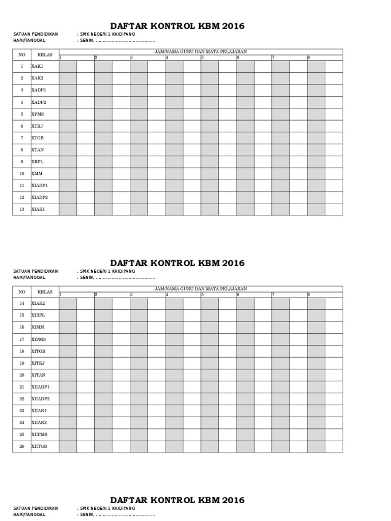 Daftar Kontrol KBM | PDF