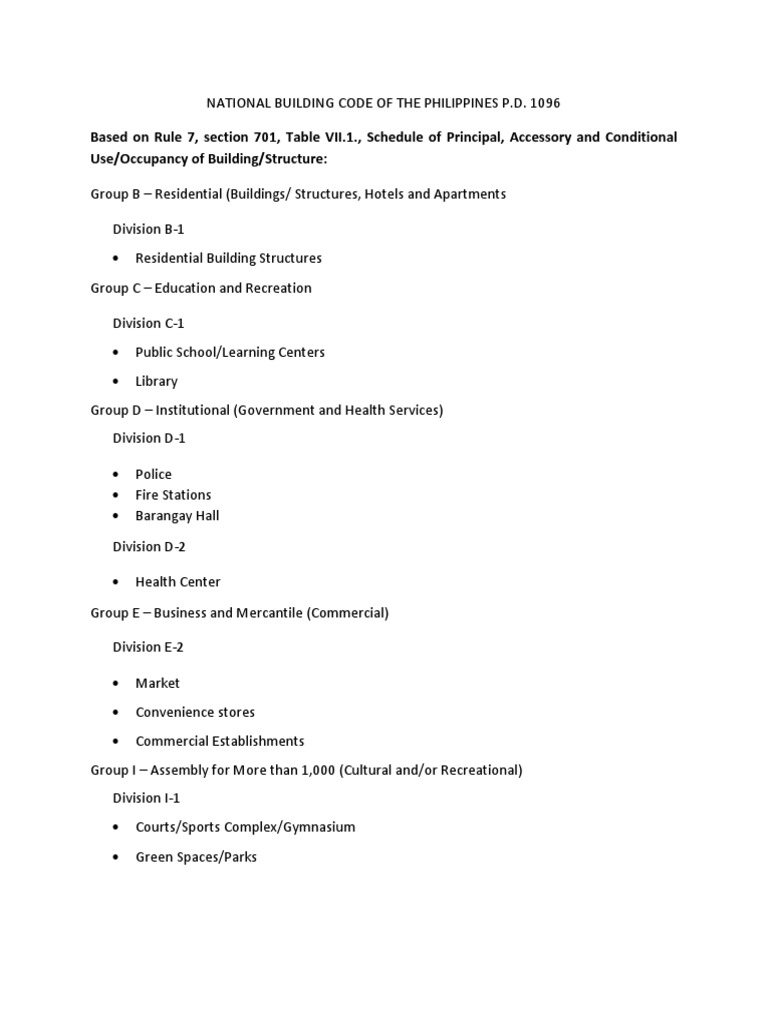 Based On Rule 7, Section 701, Table VII.1., Schedule of Principal ...
