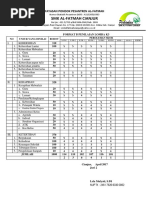 Format Penilaian Lomba PBB | PDF