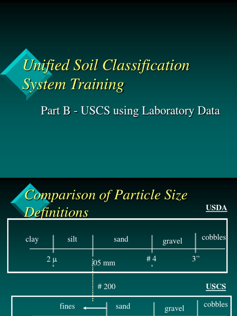 Unified Soil Classification System Training: Part B - USCS Using ...