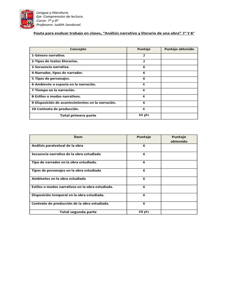 Pauta para Evaluar Trabajo Final Plan Lector. | PDF | Lectura (proceso) | Narración