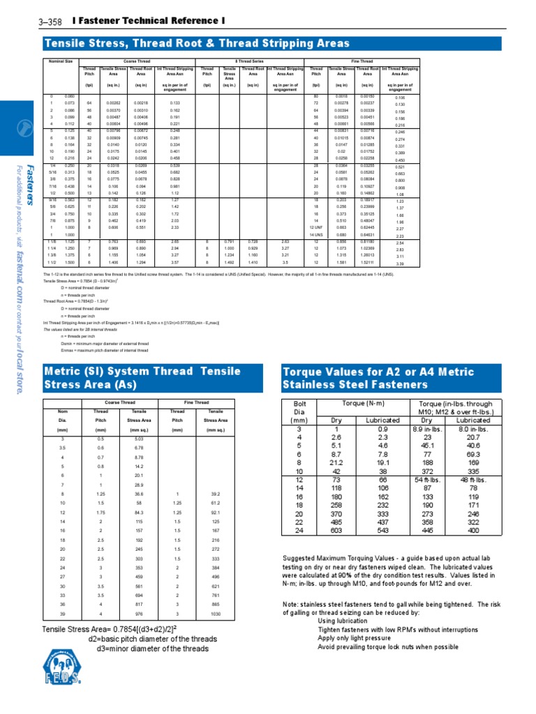 Tensile Stress, Thread Root & Thread Stripping Areas | PDF | Screw ...