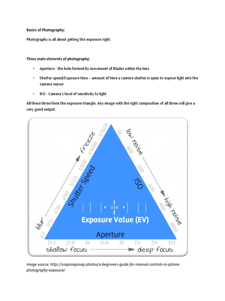 Photo Exposure | PDF